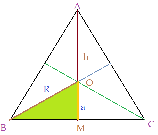 #medida do raio da circunferência circunscrita – Matemática