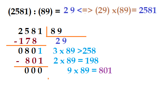 Matemática – Aritmética – Divisão parte II – Matemática