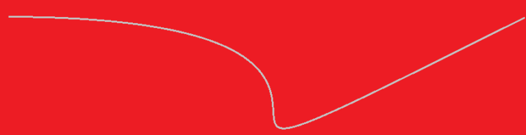Matemática – Geometria – Matemática