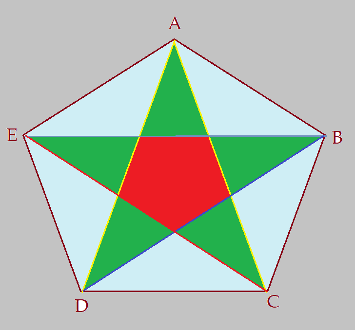 Geometria plana – Matemática