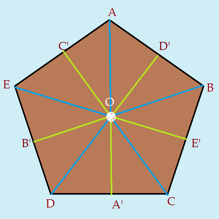 Matemática – Geometria – Geometria Plana. – Matemática