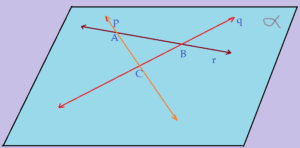 Matemática – Geometria – Matemática