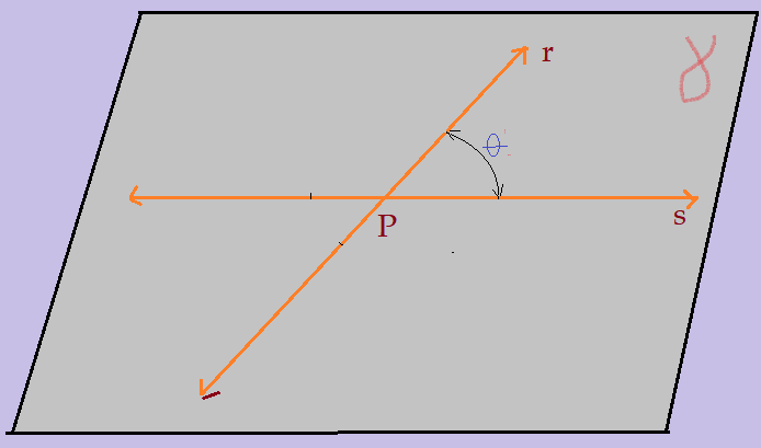 Matemática – Geometria – Matemática