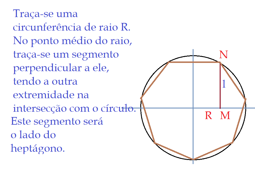 #heptágono – Matemática