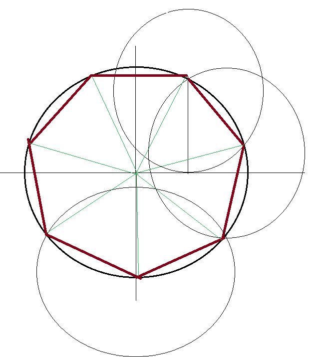 Matemática – Geometria. Geometria Plana. Polígonos – Matemática