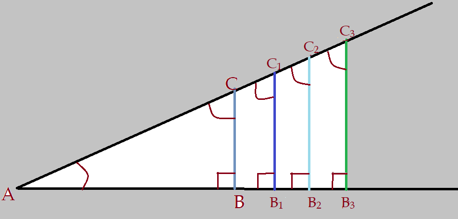 Matemática – Trigonometria. – Matemática