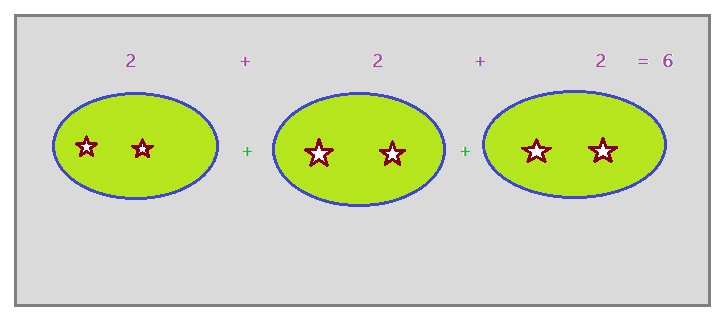 01.006 – Matemática – Multiplicação. – Matemática